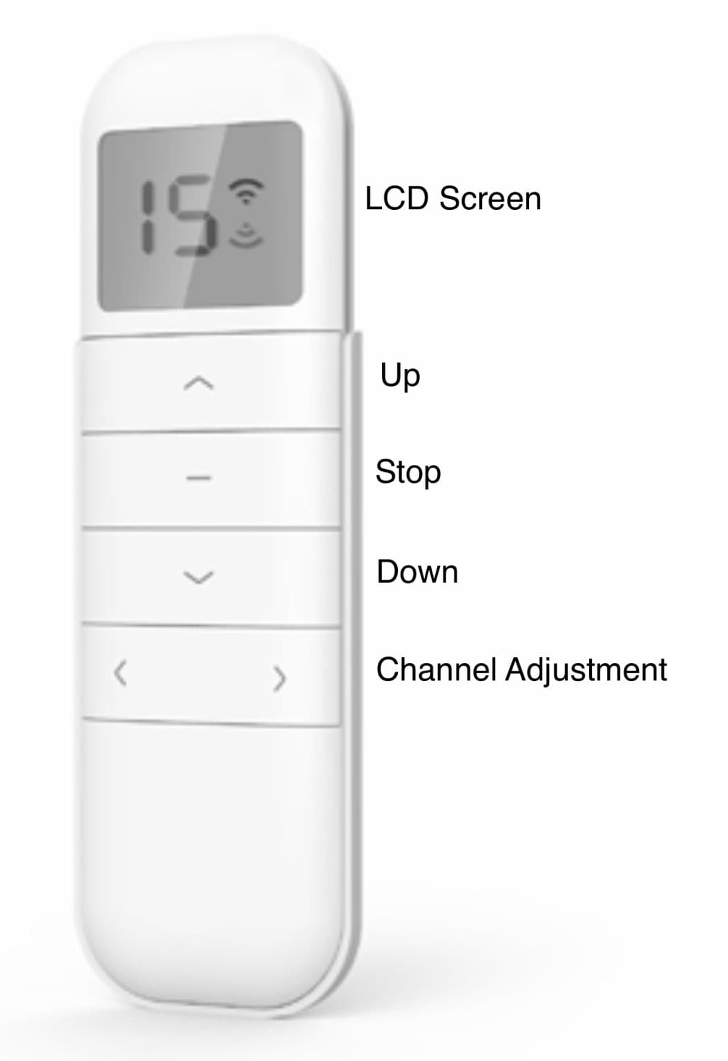 How the Bliss Remote Control is Used - Kempler Design