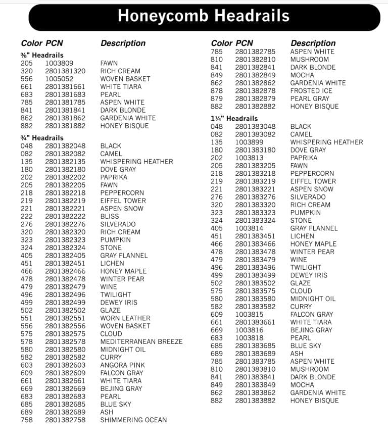You Can Order Custom Hardware Colors For Shades - Kempler Design