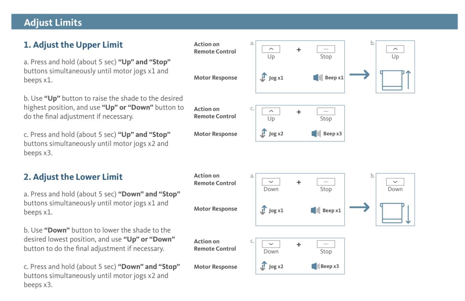 Programming Alta Bliss Top and Bottom Limits - Kempler Design
