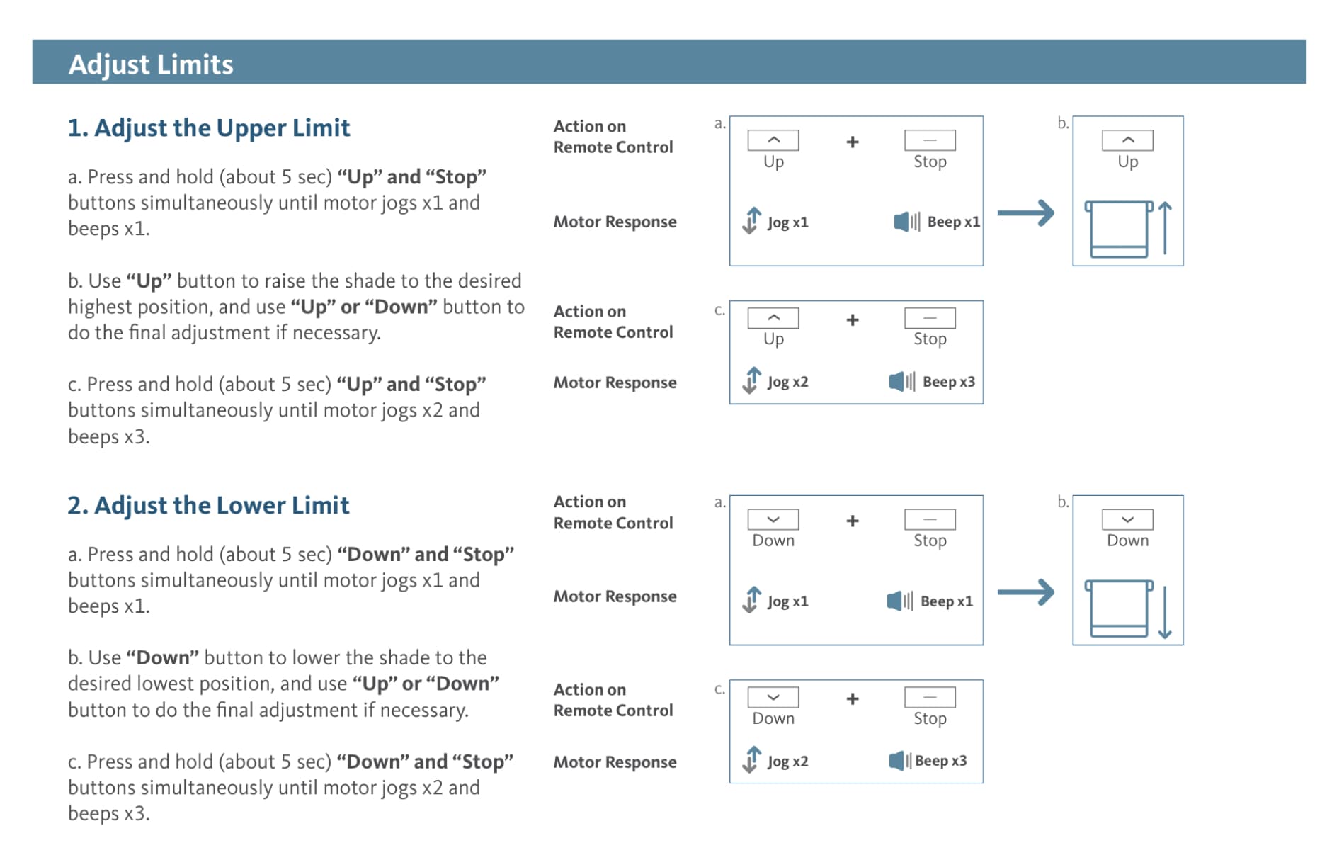 Programming Alta Bliss Top and Bottom Limits - Kempler Design