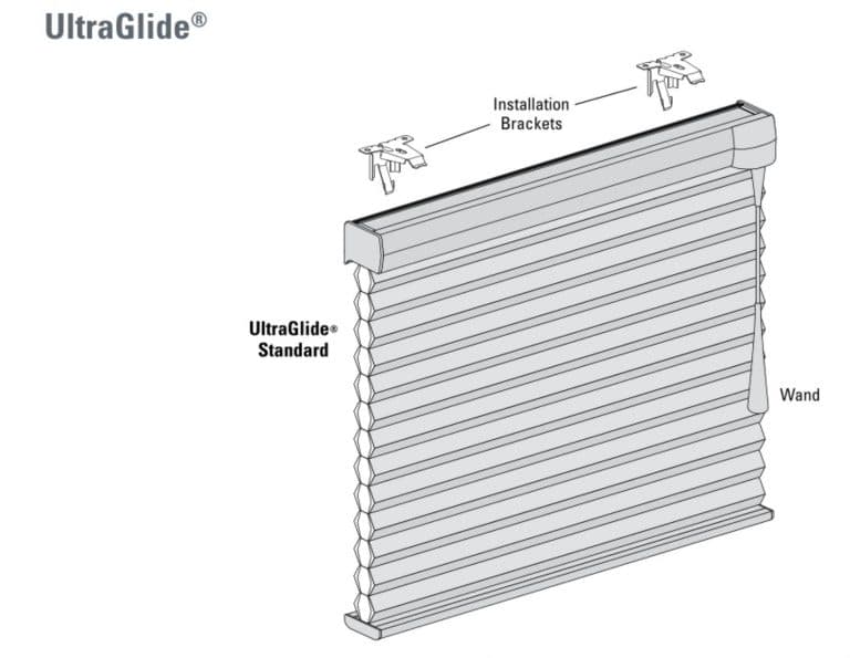 My Opinion UltraGlide by Hunter Douglas- Duette Version