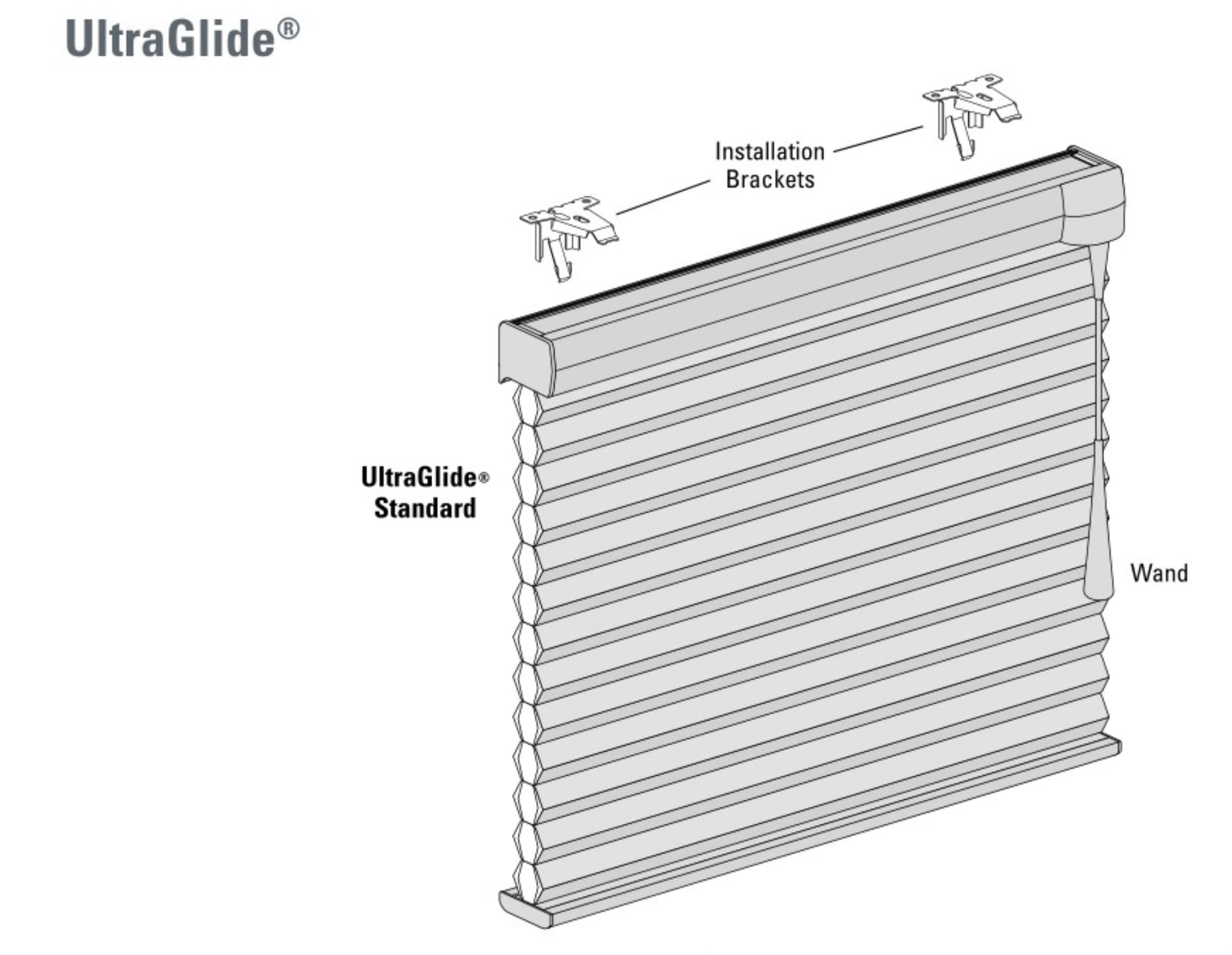 My Opinion UltraGlide by Hunter Douglas- Duette Version